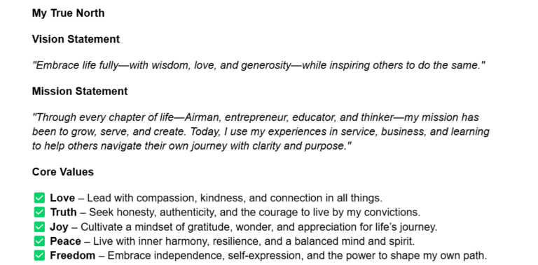 Finding Your True North: A Heart-to-Heart About Purpose - Living By The ...